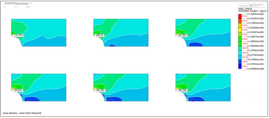 Plate With A Hole Analysis Fea Basics Fea For All