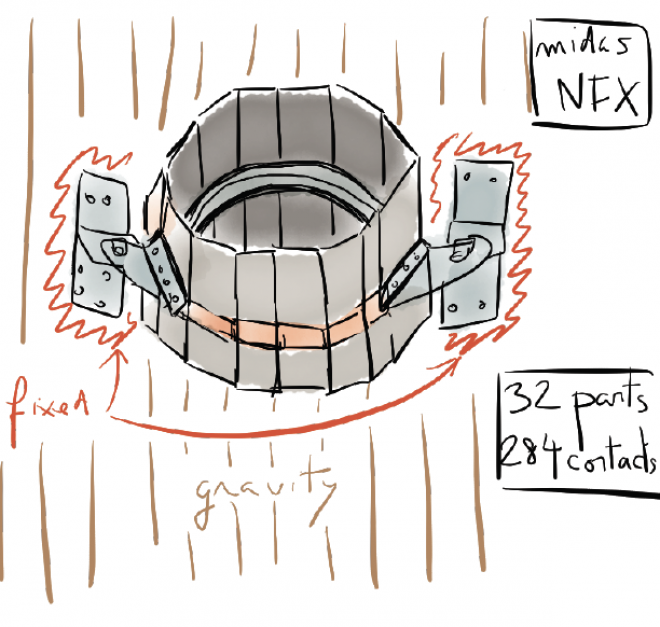 5 Tips to improve your FEA analysis workflow - FEA for All