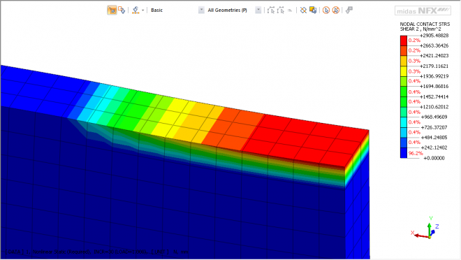 All About Hertz Contact - FEA for All