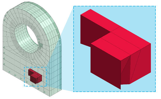 How to face a singularity error? - FEA for All