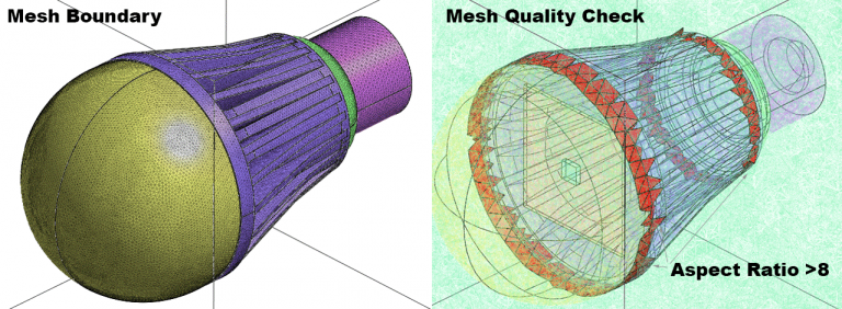 Can A Wrong Mesh Impact Your Simulation Results Fea For All