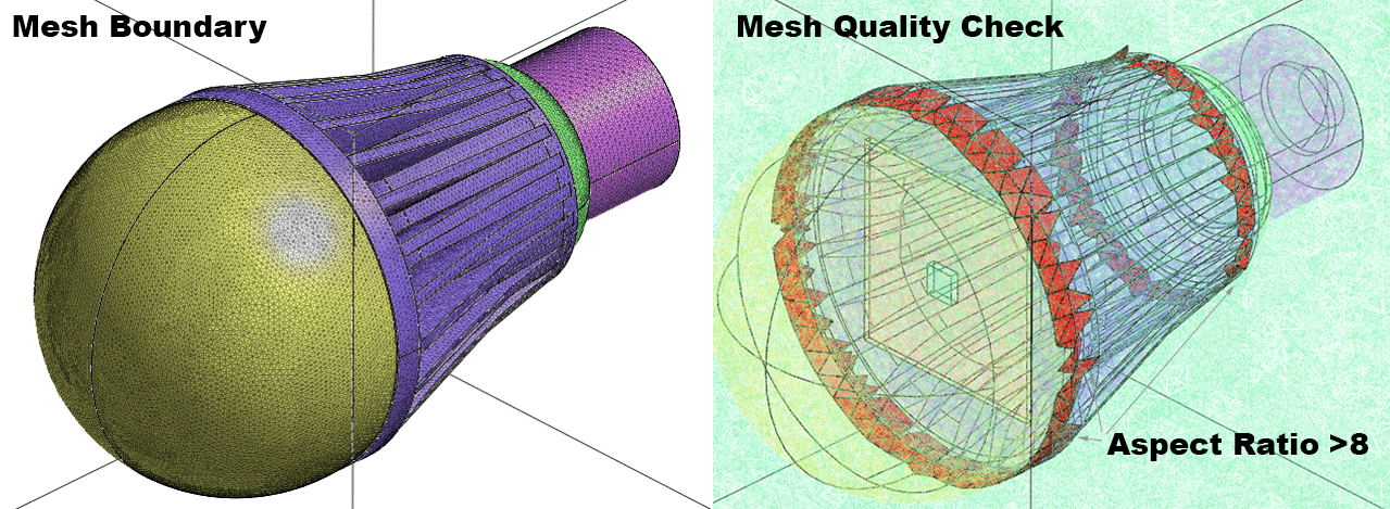 Can a wrong mesh impact your simulation results? - FEA for All