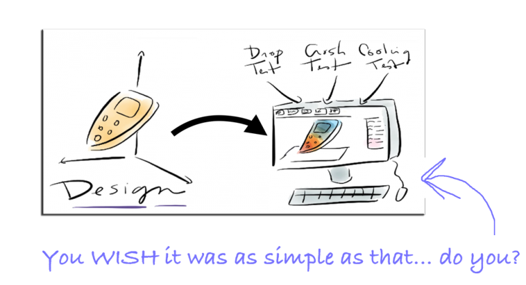 First FEA simulation - FEA for All