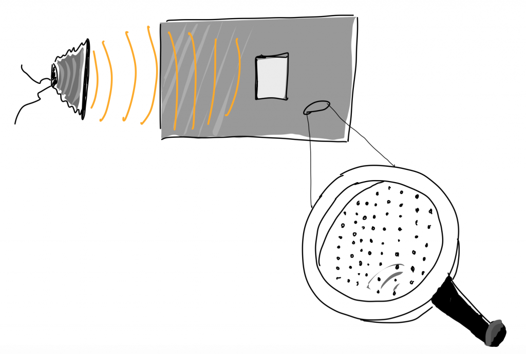 What is a sound wave & How does it propagate? - FEA for All