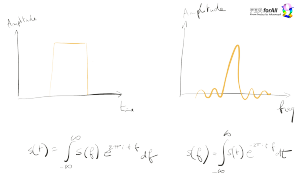 All the things you always wanted to know about electronic filters - FEA ...