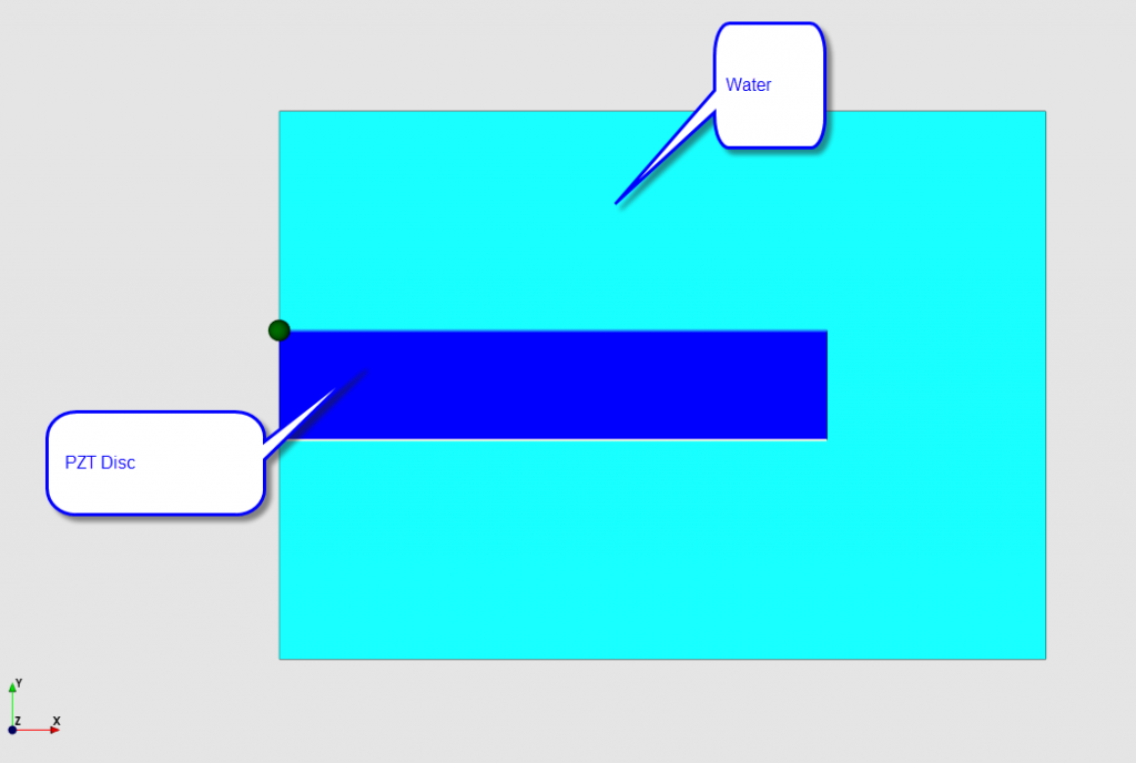 How to calculate Natural frequencies and mode shapes of a PZT Disc in OnScale? - FEA for All