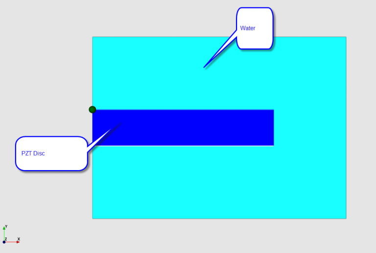 How to calculate Natural frequencies and mode shapes of a PZT Disc in ...