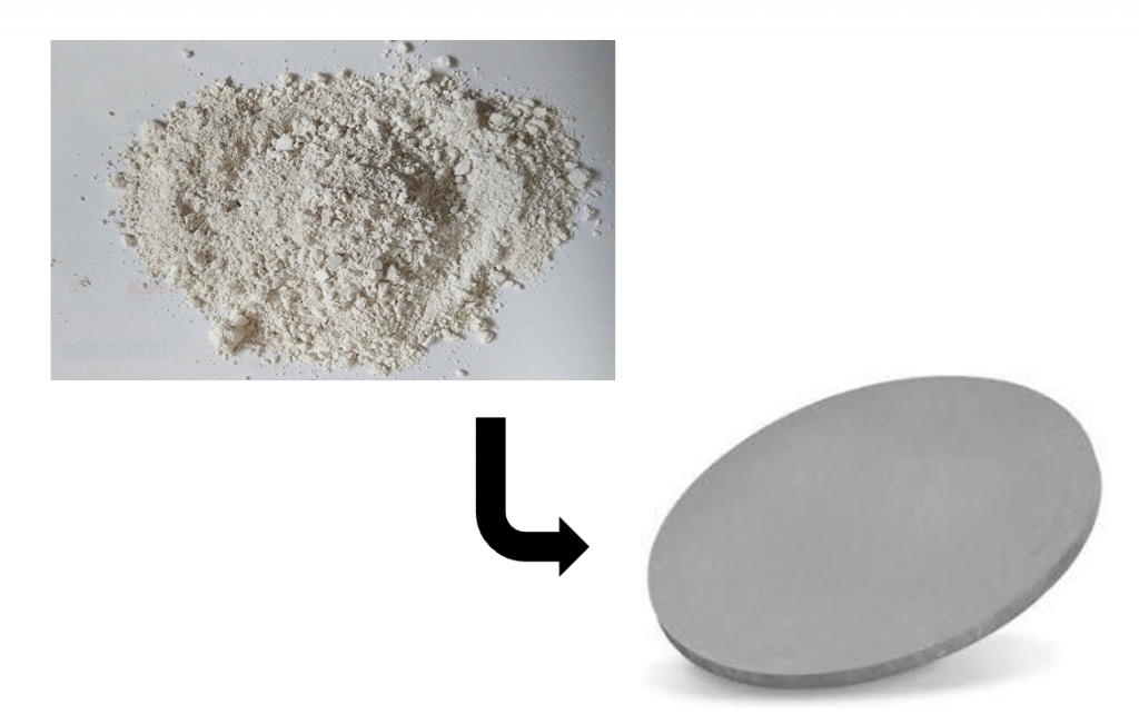 How to simulate a PZT Disc in OnScale? - FEA for All