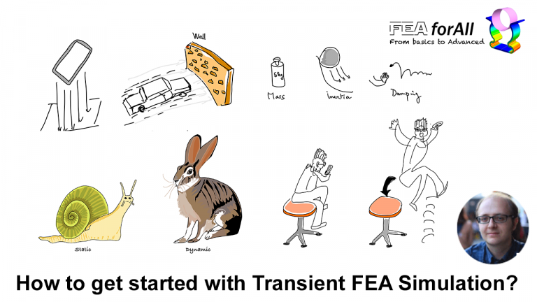 Get Advanced FEA Tips to propel upward your FEA knowledge - FEAforall