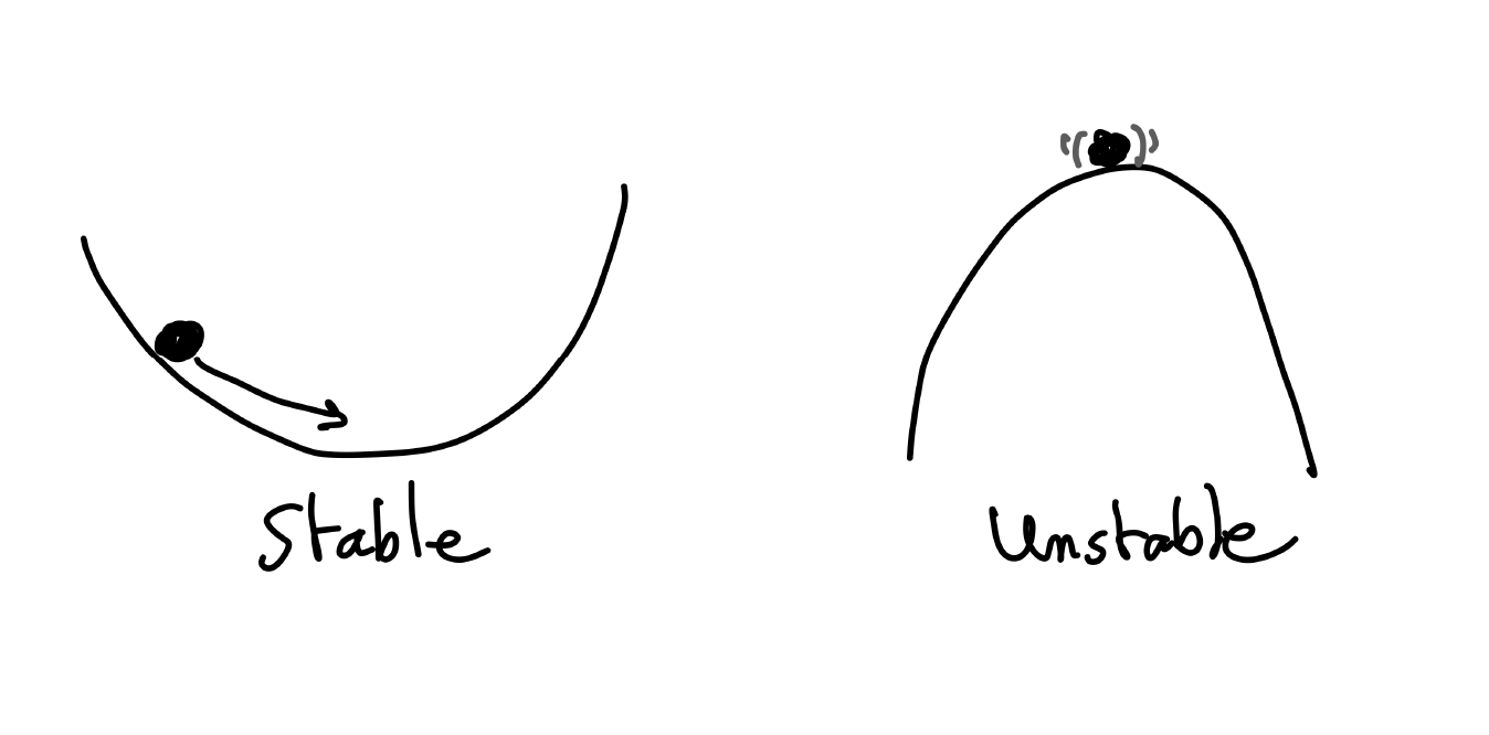 How to get started with transient FEA simulation - FEAForall