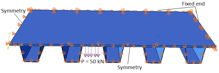 Code_Aster VS Abaqus: Comparison of Usage and Accuracy for bridge deck ...
