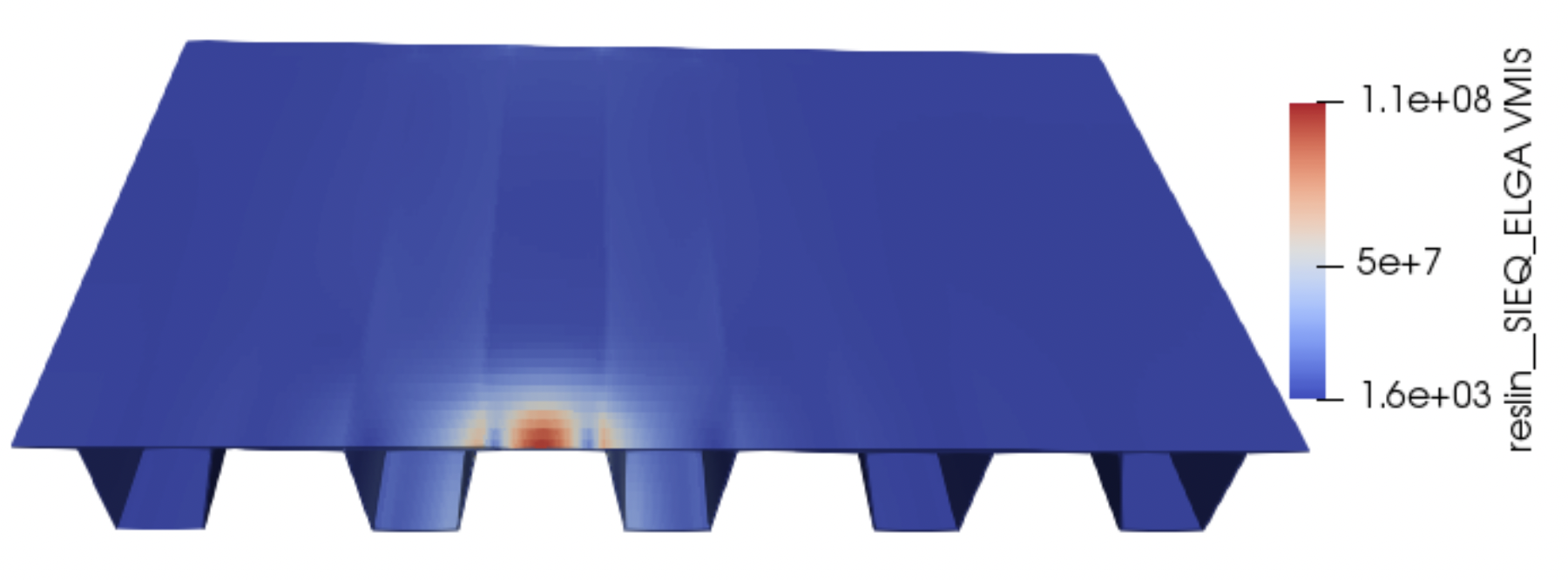 Code_Aster VS Abaqus: Comparison of Usage and Accuracy for bridge deck ...