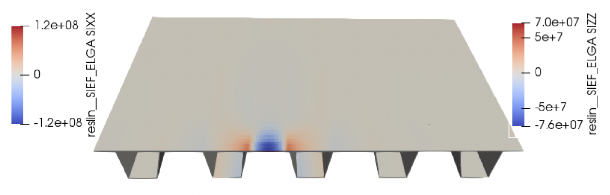 Code_Aster VS Abaqus: Comparison of Usage and Accuracy for bridge deck ...