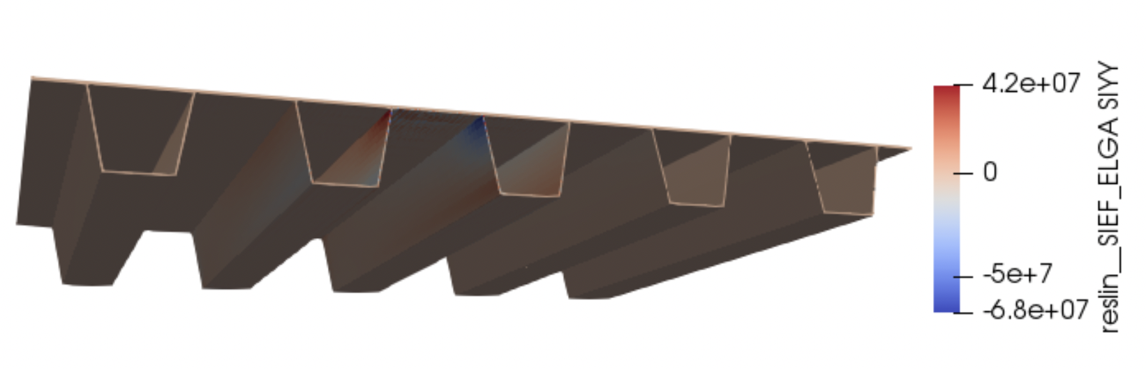 Code_Aster VS Abaqus: Comparison of Usage and Accuracy for bridge deck deflection simulation ...