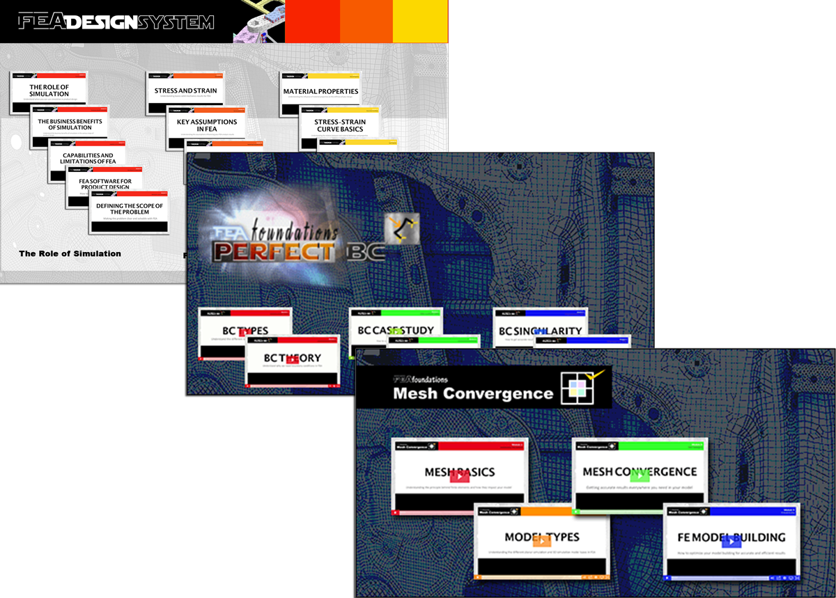 Advanced FEA foundations package - FEA for All