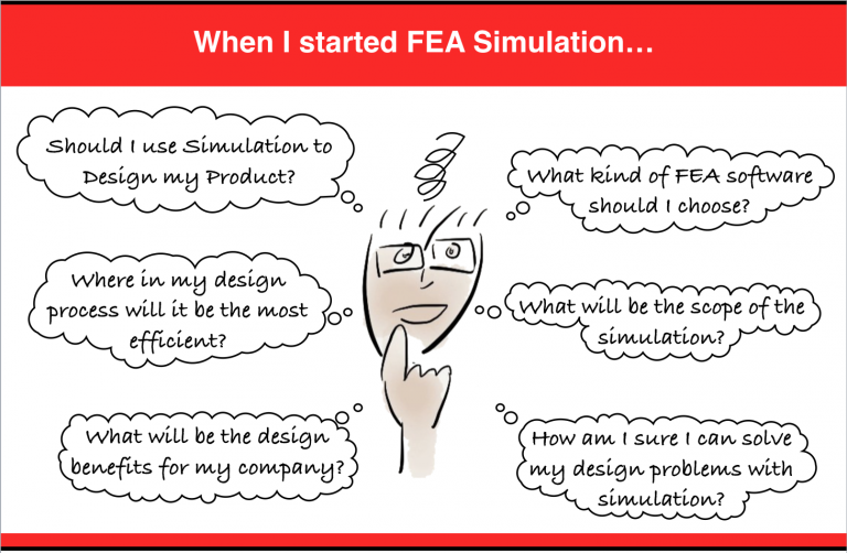 FEA Design System 1: The Role of Simulation - FEA for All