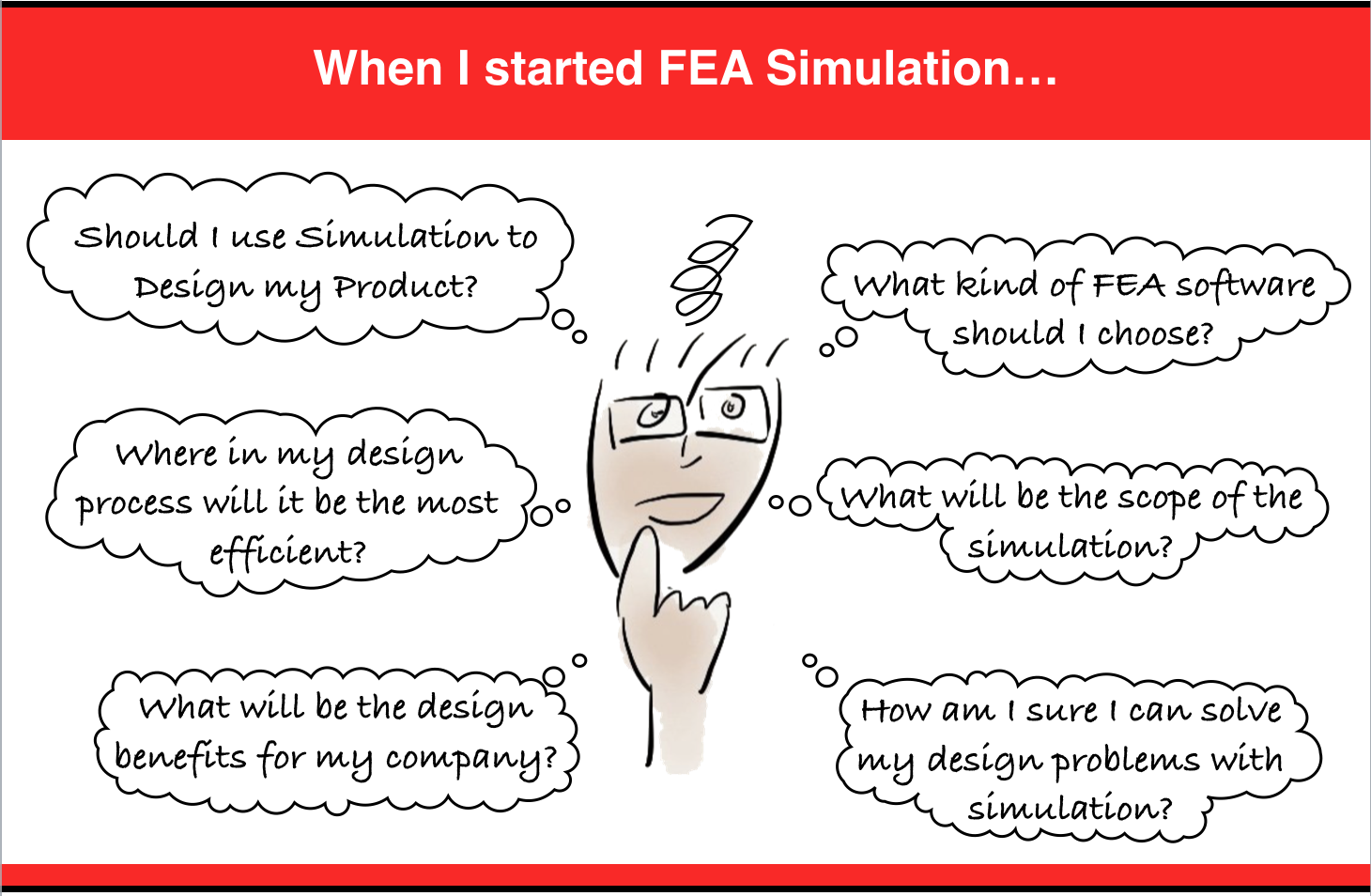 FEA Design System 1: The Role of Simulation - FEA for All